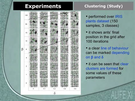 kohonants a self organizing ant algorithm for clustering and pattern