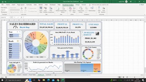 sakshi patil on linkedin dataanalytics exceldashboard