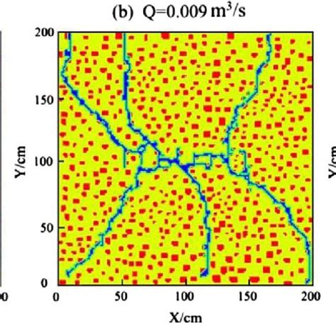 Schematic Of The Numerical Model For Horizontal Well Fracturing Download Scientific Diagram