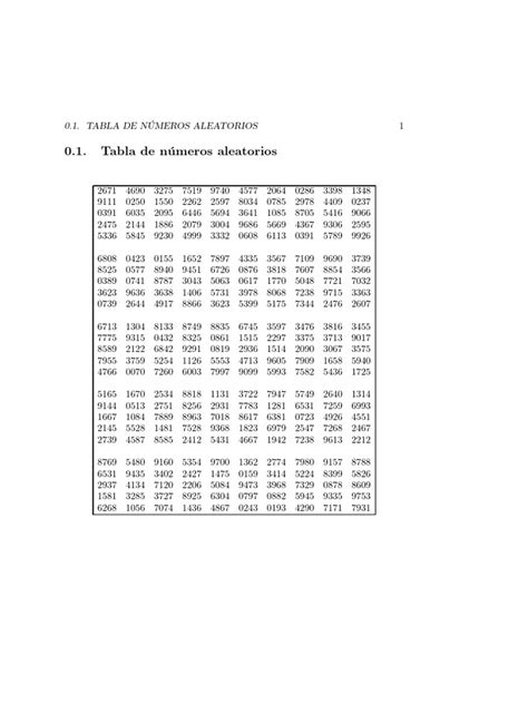Statistical Tablesbinomialpoisson Pdf Statistical Tablesbinomialpoisson Pdf
