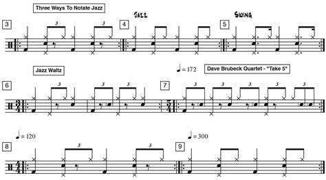 Typical Drum Patterns At Maddison Cadman Blog Typical Drum Patterns At Maddison Cadman Blog