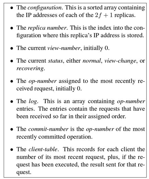 Implementing Viewstamped Replication Protocol Distributed Computing