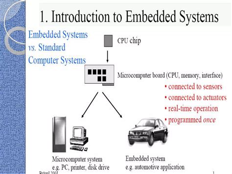 embedded system seminar pptx computing technology and computing