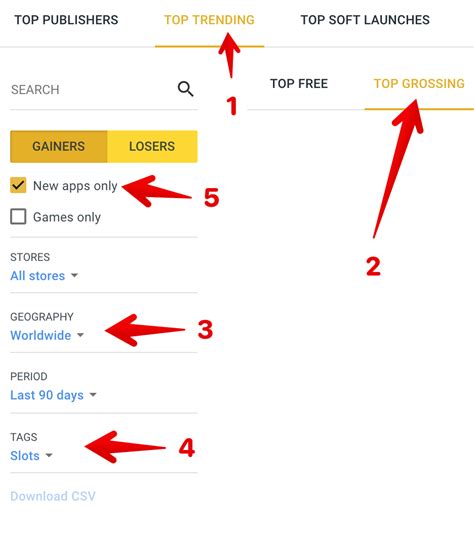 game designer в поиске монетизационного функционала progamedev
