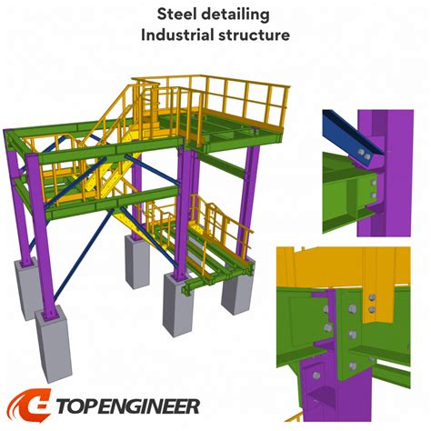 Topengineer On Linkedin Teklastructures Tekla Projects Bim Engineering Architecture…