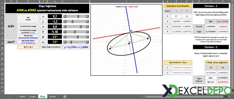 Arctan Excel Kolay Excel