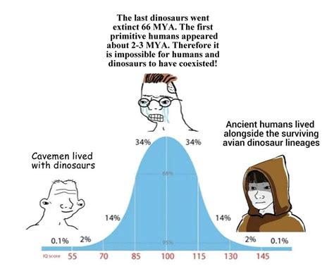 Return Of The Meme 1405 Experiencing Worm Album On Imgur