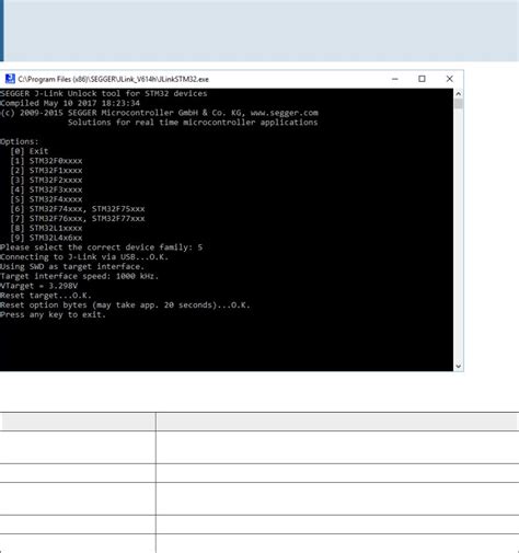 Error Debug Privileges Unlocker Creating New Privileges From The Command Line