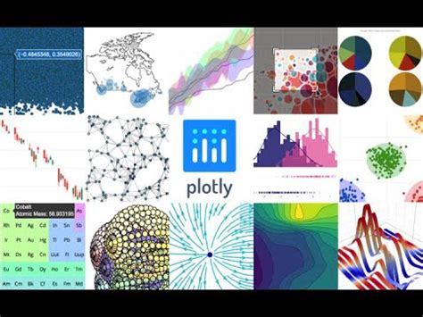 Python Course Lesson How To Install PLOTLY YouTube