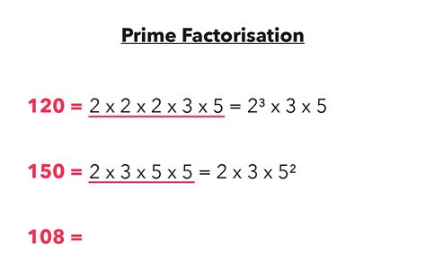 Highest Common Multiple Methods To Solve HCF Word Problems Primary Babe Science Tuition