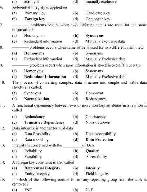 Solution Computer Science 2022 Syllabus Class 12 Solved Mcqs Chapter 4