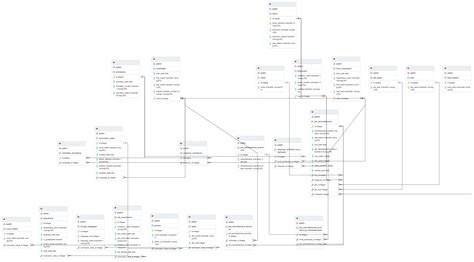 github eren uygun hrms backend kodlamaio hrms project backend