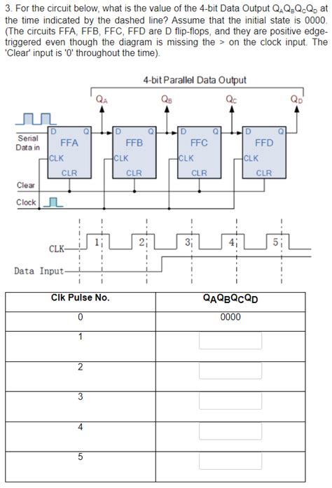 solved 3 for the circuit below what is the value of the