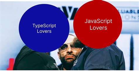 Why I Switched To Typescript A Love Letter To Typed Code Blogs Yashraj Singh