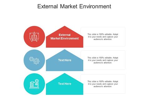External Market Environment Ppt Powerpoint Presentation Show Slide Cpb Presentation Graphics