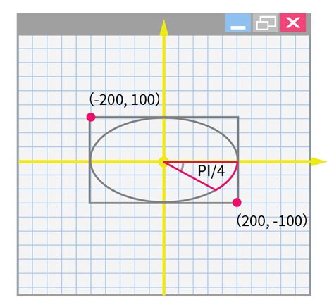 C语言小游戏 基本图形的绘制 知乎