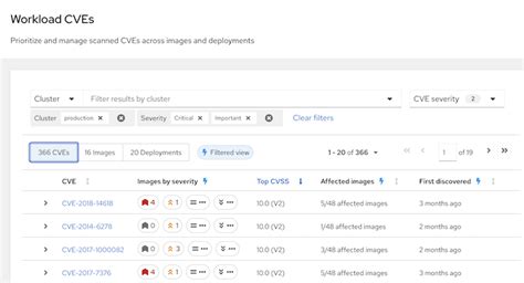 Chapter 14 Managing Vulnerabilities Operating Red Hat Advanced Cluster Security For