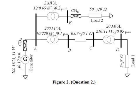 Solved Figure Shows Single Line Diagram Of A Chegg Com