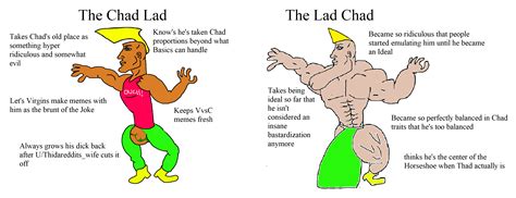 The Chad Lad Vs The Lad Chad Rvirginvschad