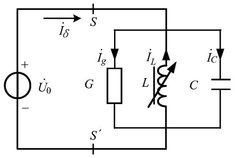 Power Distribution Network Grounding Fault Recognition Method Device