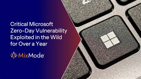 Critical Microsoft Zero Day Vulnerability Exploited In The Wild For Over A Year Mixmode