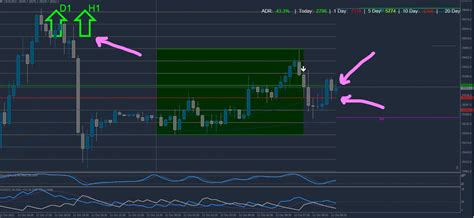 coding help walmal usethinkscript community