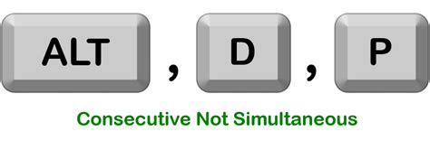 Simple Way To Group Data In Pivot Table Easy Methods