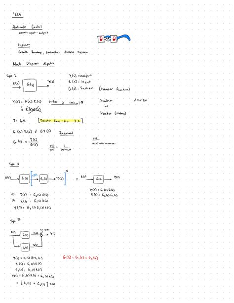 Automatic Control Notes Automatic Control Error Input Output