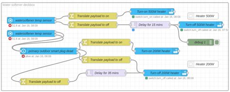 need assistant with fixing nodered flow r nodered