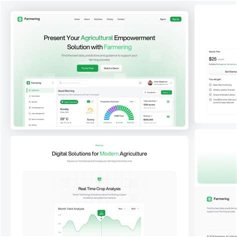 Muhammad Khoirul Wahyudin On Linkedin Hello Everyone 👋🏻 Presenting