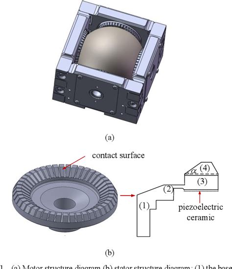 Figure 1 From Driving Circuit Of Multi Dof Traveling Wave Ultrasonic Motor Considering Stray