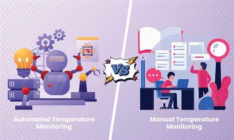 Keeping Temperature In Check Manual Or Automated Thermalog