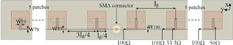 Schematic Of The Linear Array Antenna Download Scientific Diagram