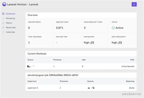 使用 Laravel Horizon 优雅的终止进程1 阿里云开发者社区