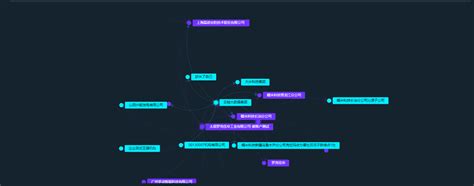 记录 Echarts 实现关系图样式 茶记忆 博客园