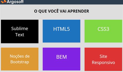 Cursos Grátis de HTML e CSS Desenvolvedor Iniciante