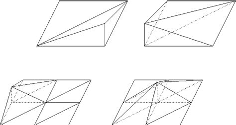 Figure 12 From A Locally Modified Parametric Finite Element Method For Interface Problems