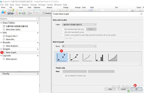 Graphpad Prism Xy表图形绘制—— 散点图 知乎