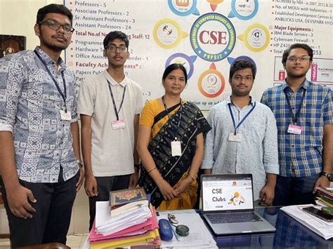 Shaik Fakruddin On Linkedin Webdevelopment Computerscience