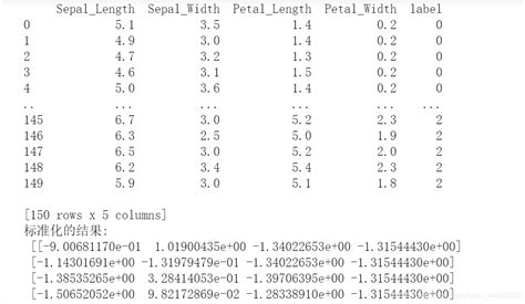 数据特征处理——jupyter notebook为例 jupyter数据分析案例 csdn博客