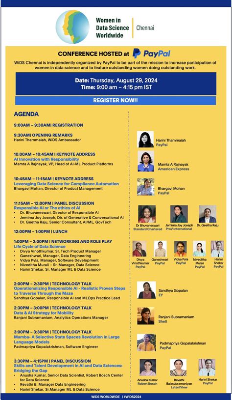 Pavithra Vadhanavarman On Linkedin The Women In Data Science Wids