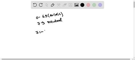 Solved Q1 Conclusion Of The Lab Determination Of Ph Of A Sample Using A Ph Meter