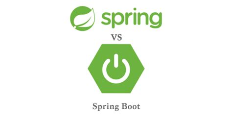 Spring Vs Spring Boot InnovationM Blog