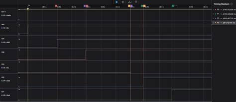 Using Programmable Logic Devices For Systematic Power Up Sequencing Industry Articles