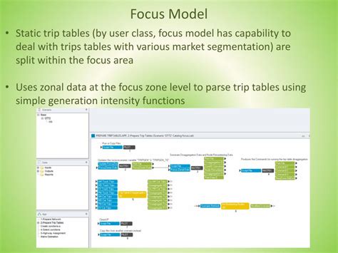 ppt challenge 2 spatial aggregation level powerpoint presentation