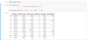 How To Replace Column Values In Pandas DataFrame