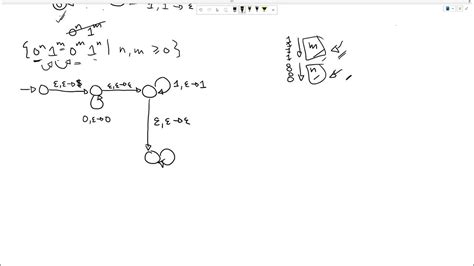 Pushdown Automaton Exercise Theory Of Computing Youtube