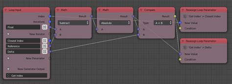Text Object Ascii Art In Blender Using Animation Nodes Blender