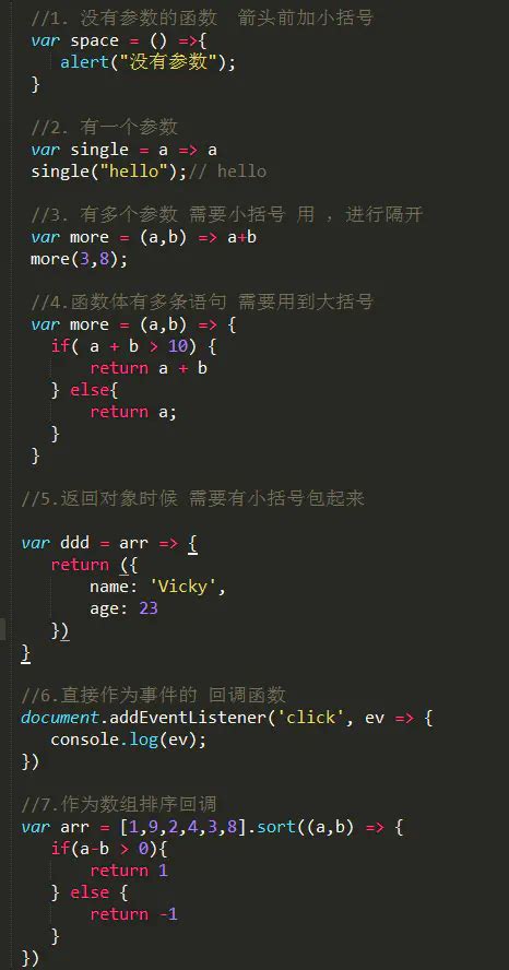 Javascript Es6新特性使用教程javascript Es6如何使用 Csdn博客