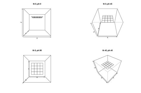 How To Create A 3d Perspective Plot In R Delft Stack